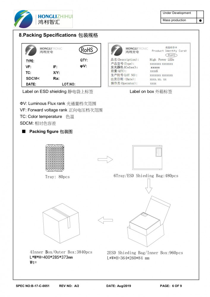 HL-LM002H384W-5B2C5 product document page 6