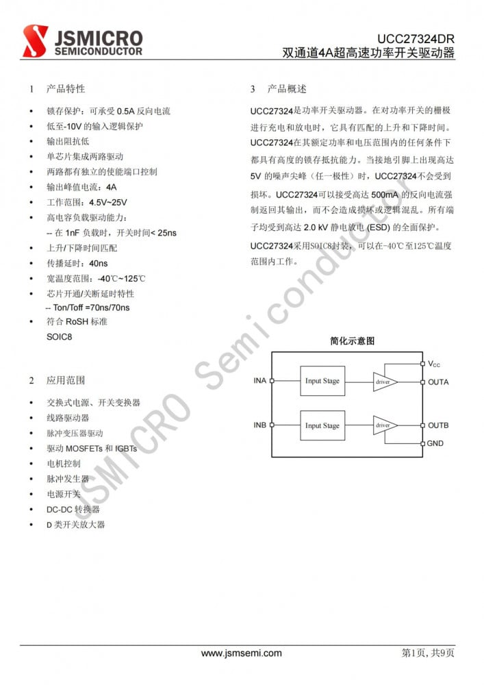 UCC27324DR-JSM datasheet page 1