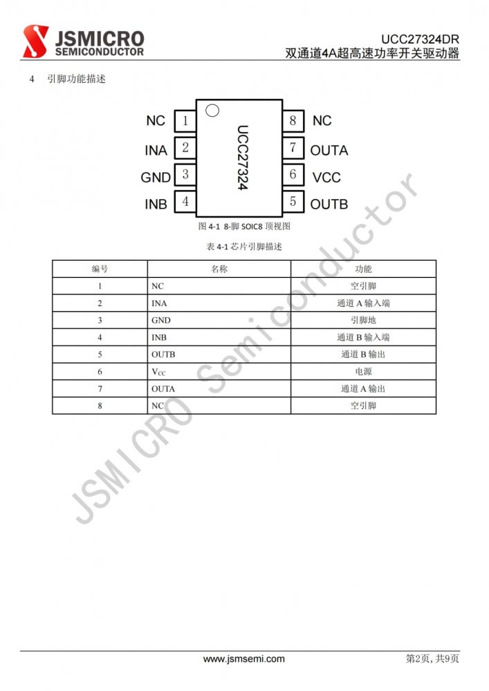 UCC27324DR-JSM datasheet page 2