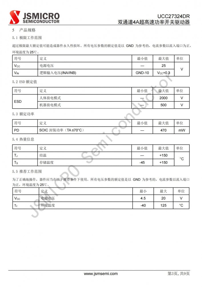 UCC27324DR-JSM datasheet page 3