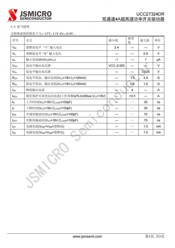 UCC27324DR-JSM datasheet page 4