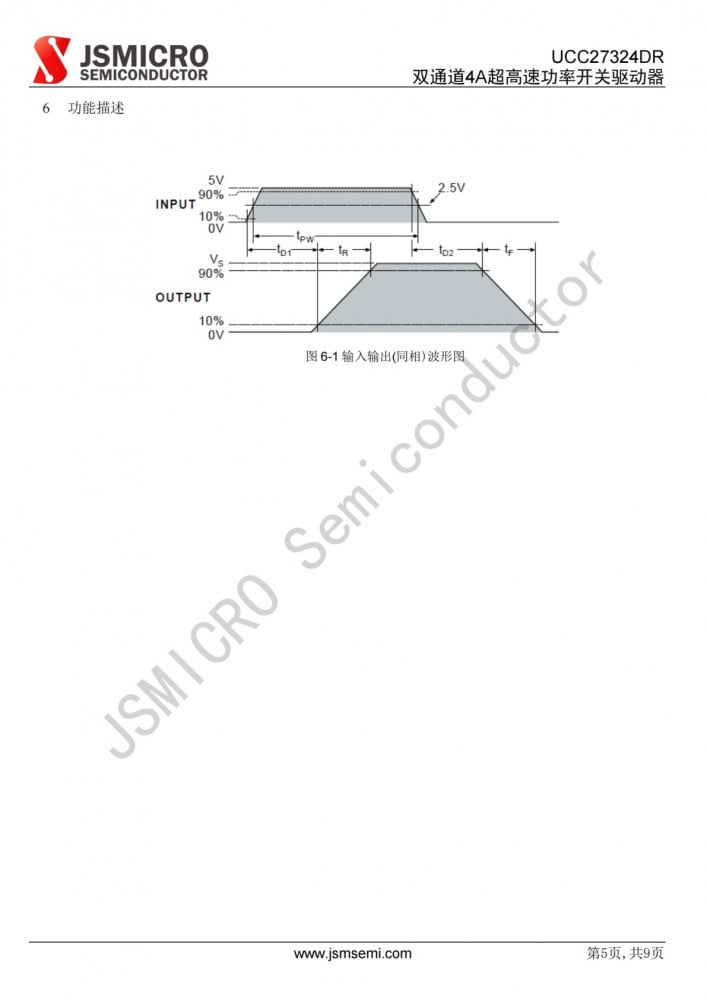 UCC27324DR-JSM datasheet page 5