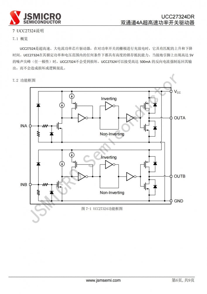 UCC27324DR-JSM datasheet page 6