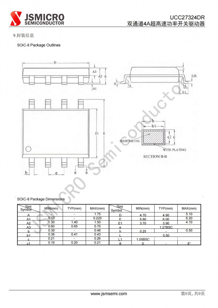UCC27324DR-JSM datasheet page 9