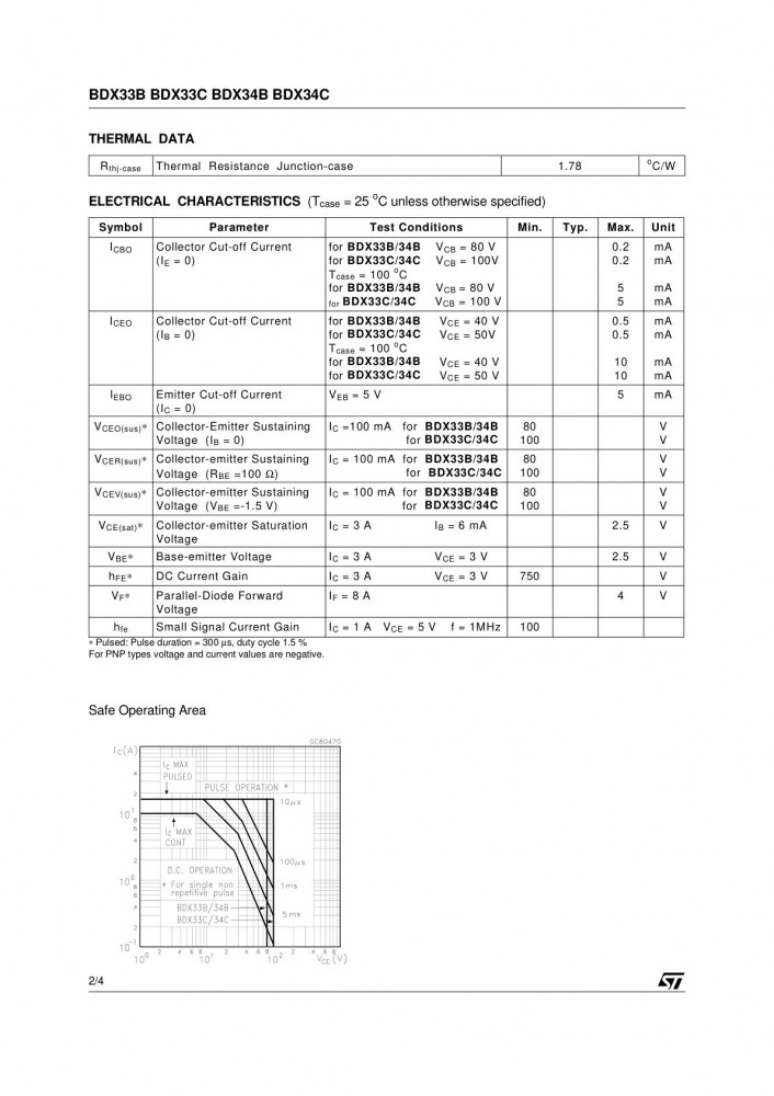 BDX34C datasheet page 2