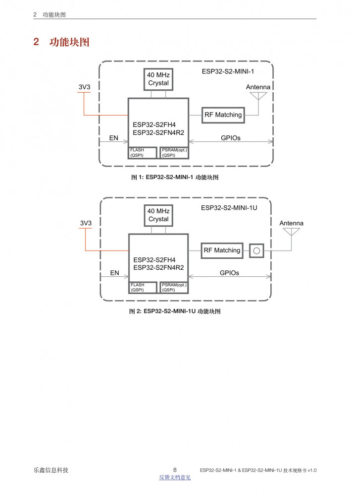 ESP32-S2-MINI technical document page 8