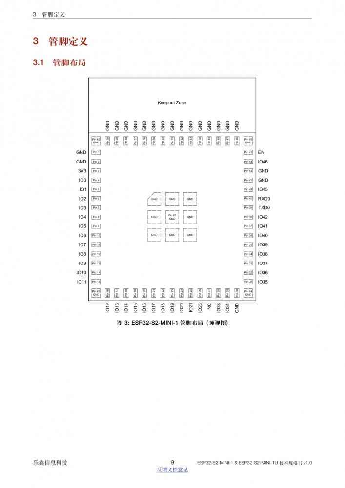 ESP32-S2-MINI technical document page 9