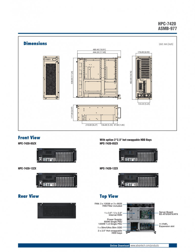 HPC-7420 ASMB-977 product document page 2