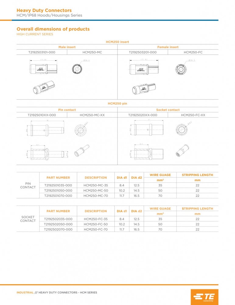 TE Connectivity HCM IP68 documentation page 7