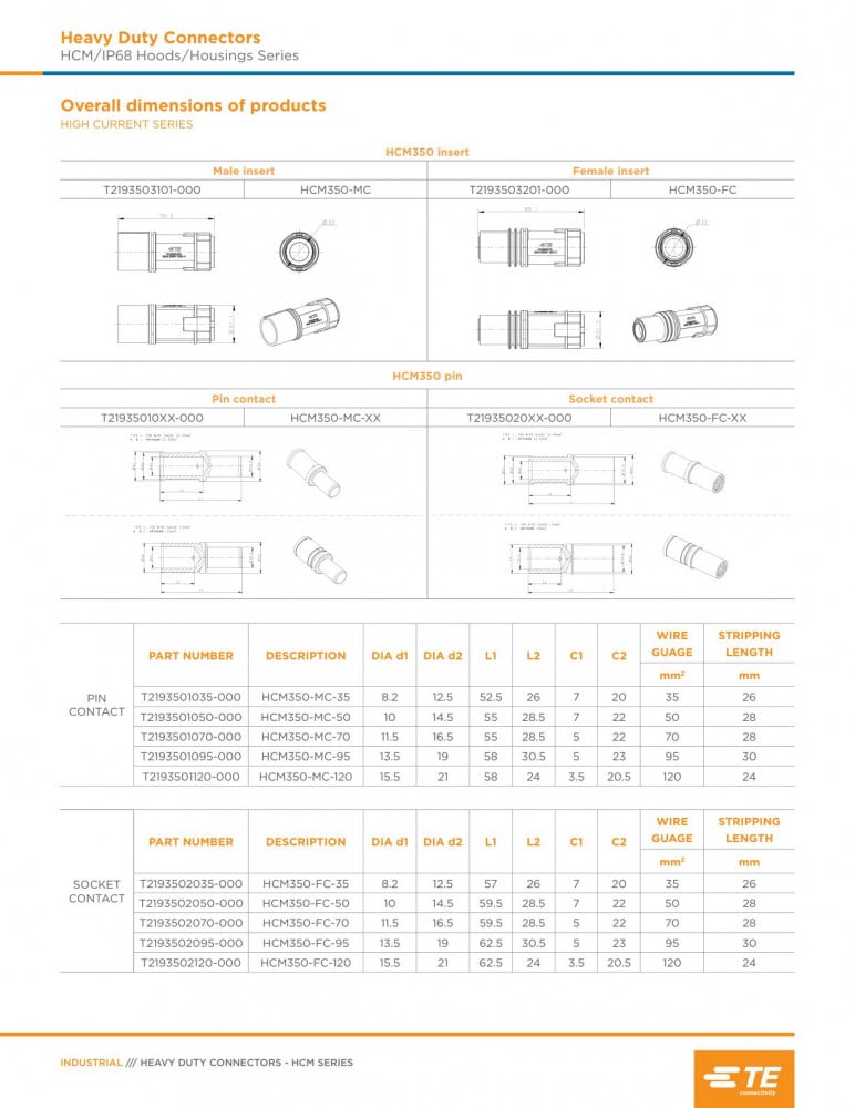 TE Connectivity HCM IP68 documentation page 8