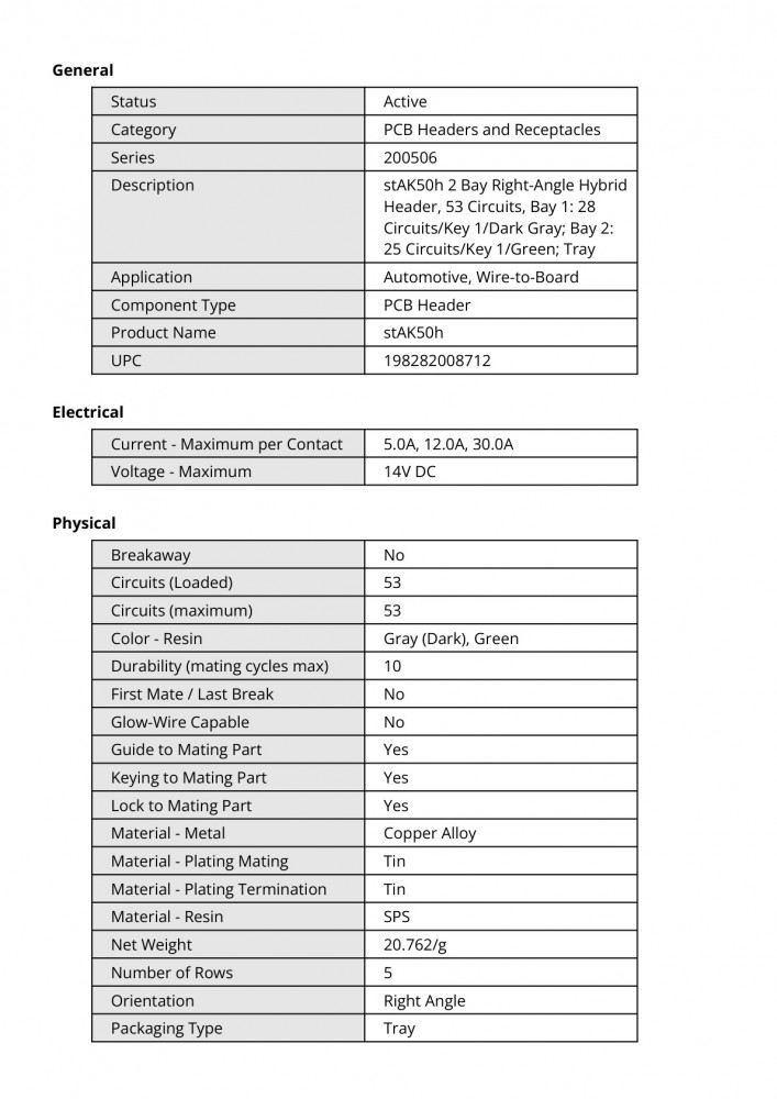 Technical document page 2 for MOLEX 2005062527