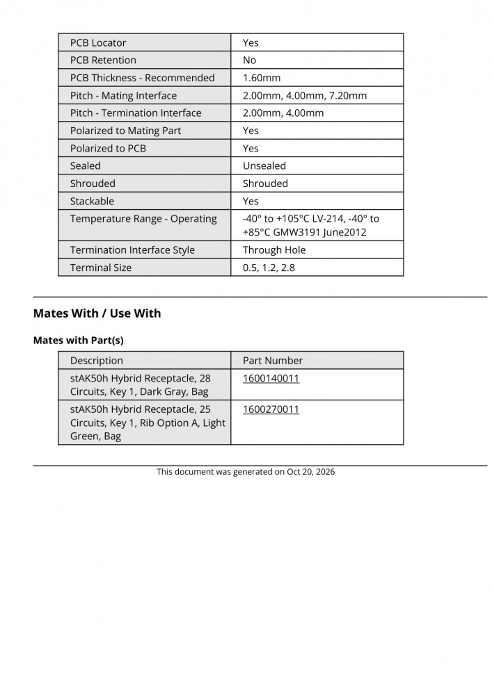 Technical document page 3 for MOLEX 2005062527