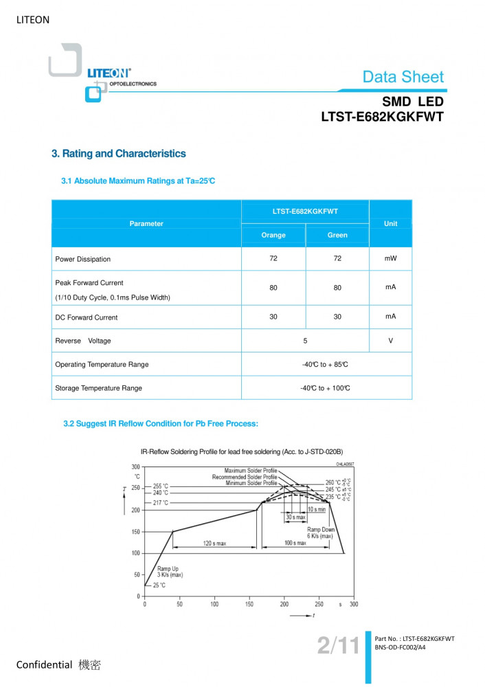 LTST-E682KGKFWT datasheet page 3
