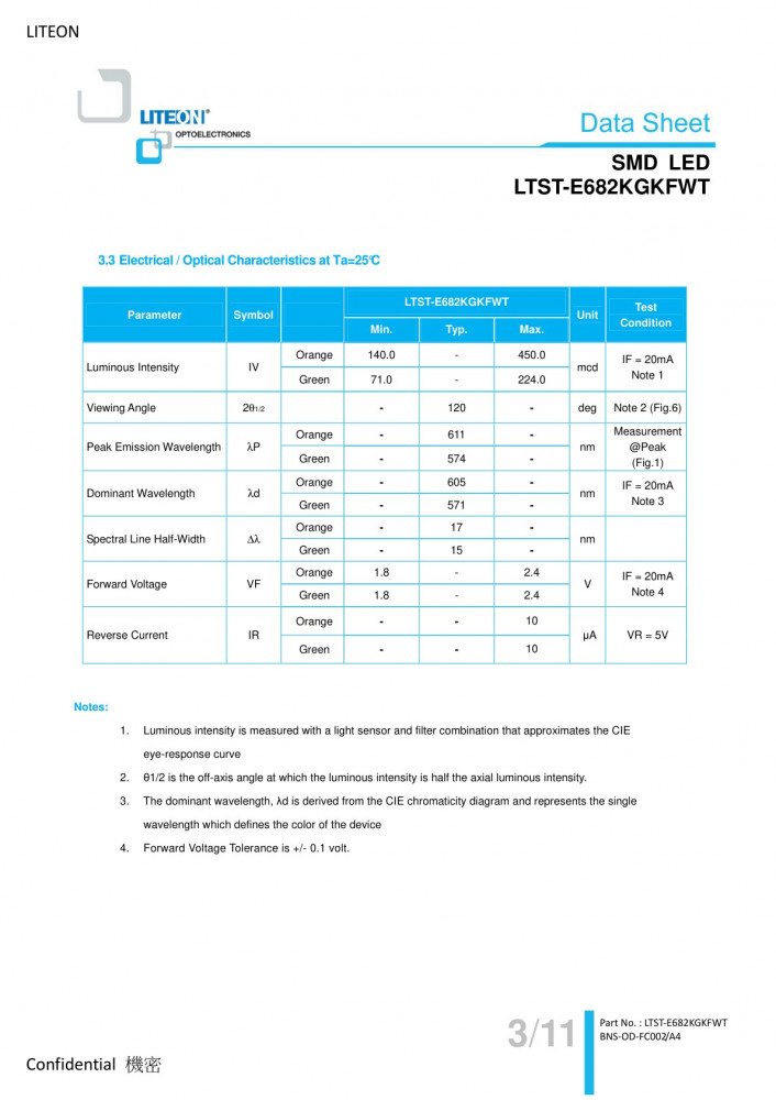LTST-E682KGKFWT datasheet page 4