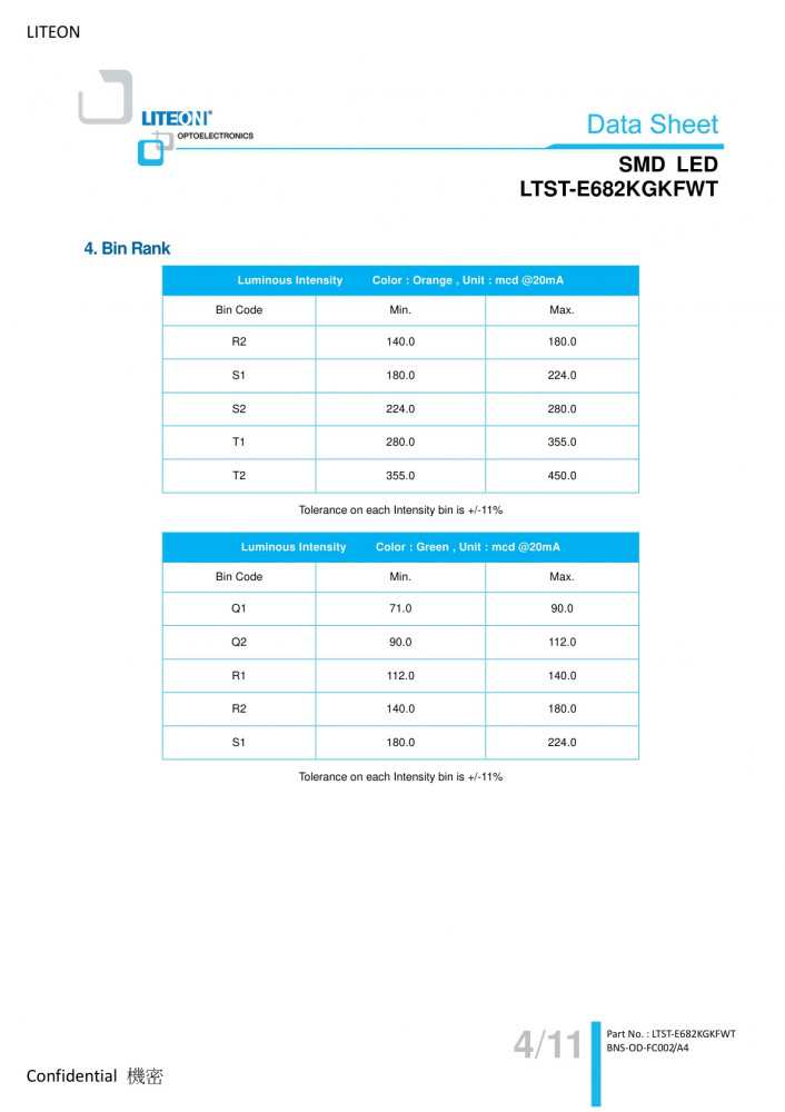 LTST-E682KGKFWT datasheet page 5
