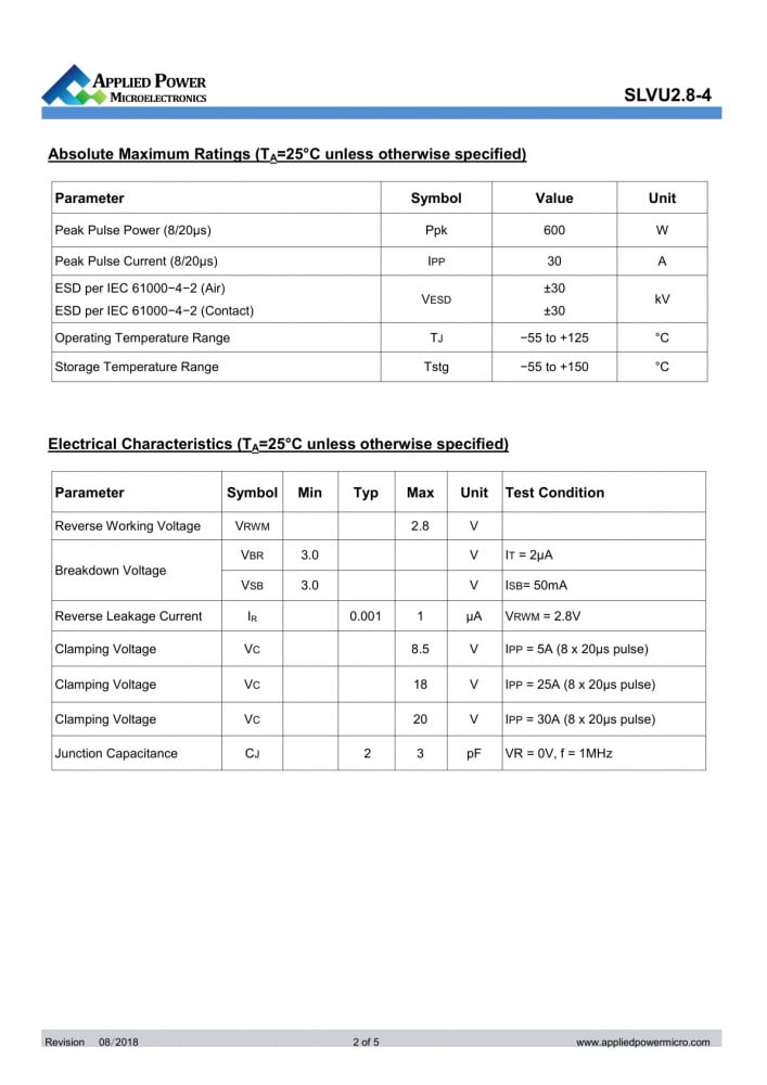 SLVU2.8-4 datasheet page 2