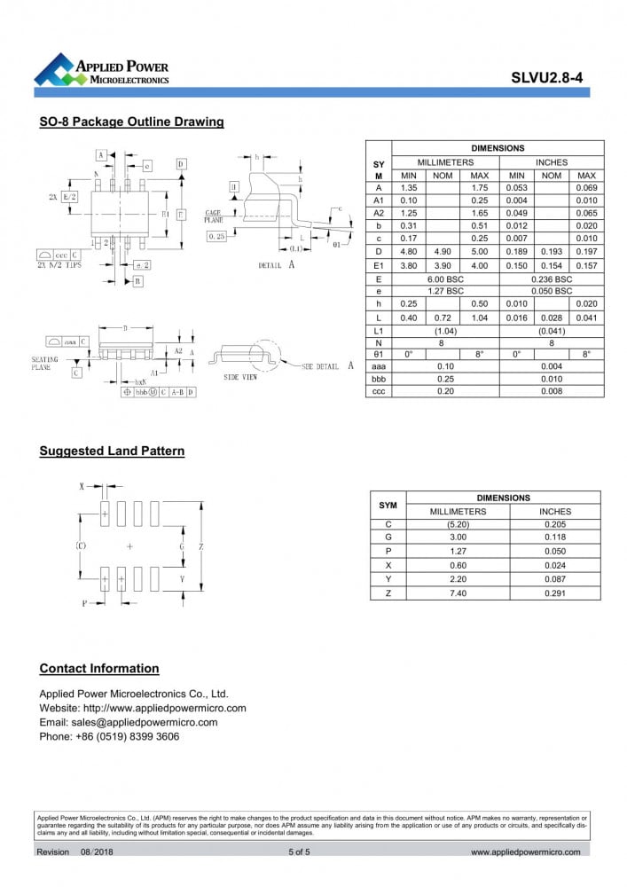 SLVU2.8-4 datasheet page 5
