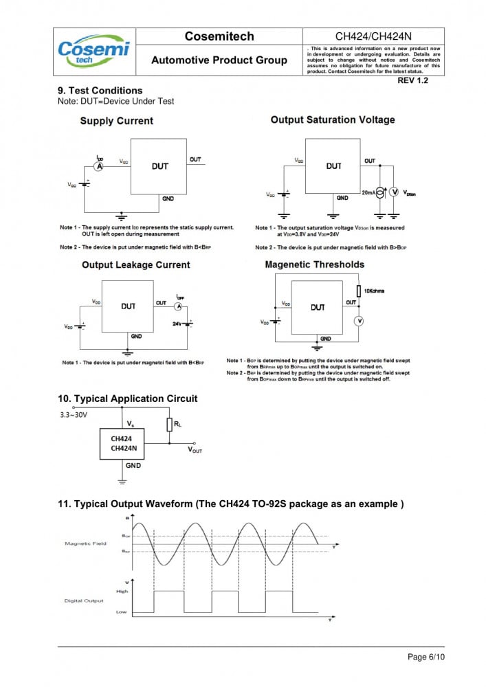 CH424SR datasheet page 6