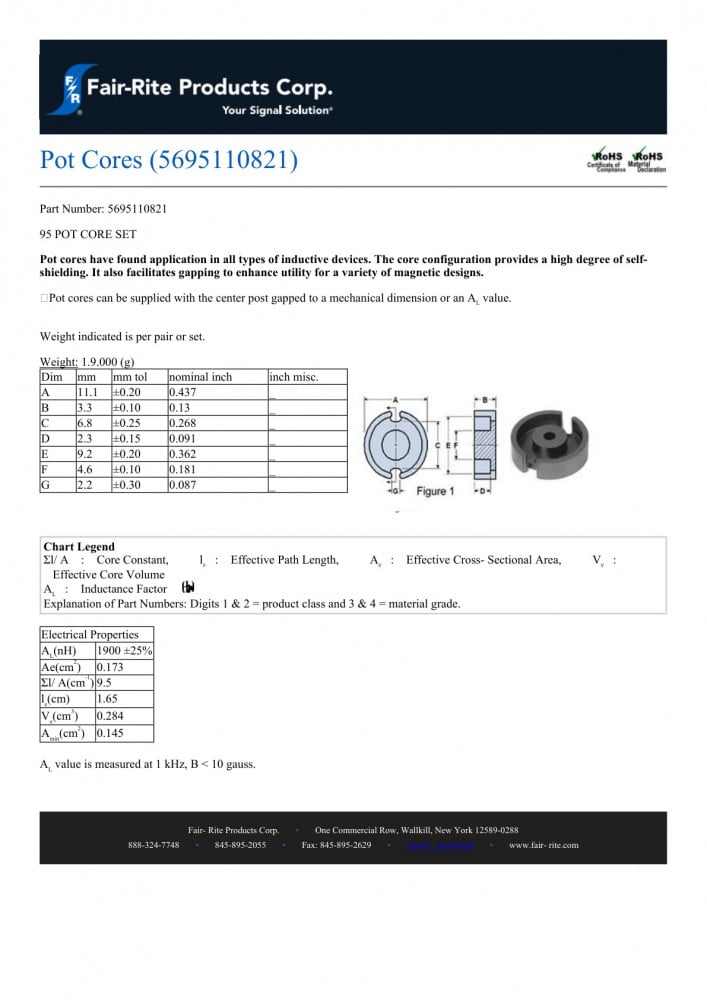 Fair-Rite 5695110821 technical document page