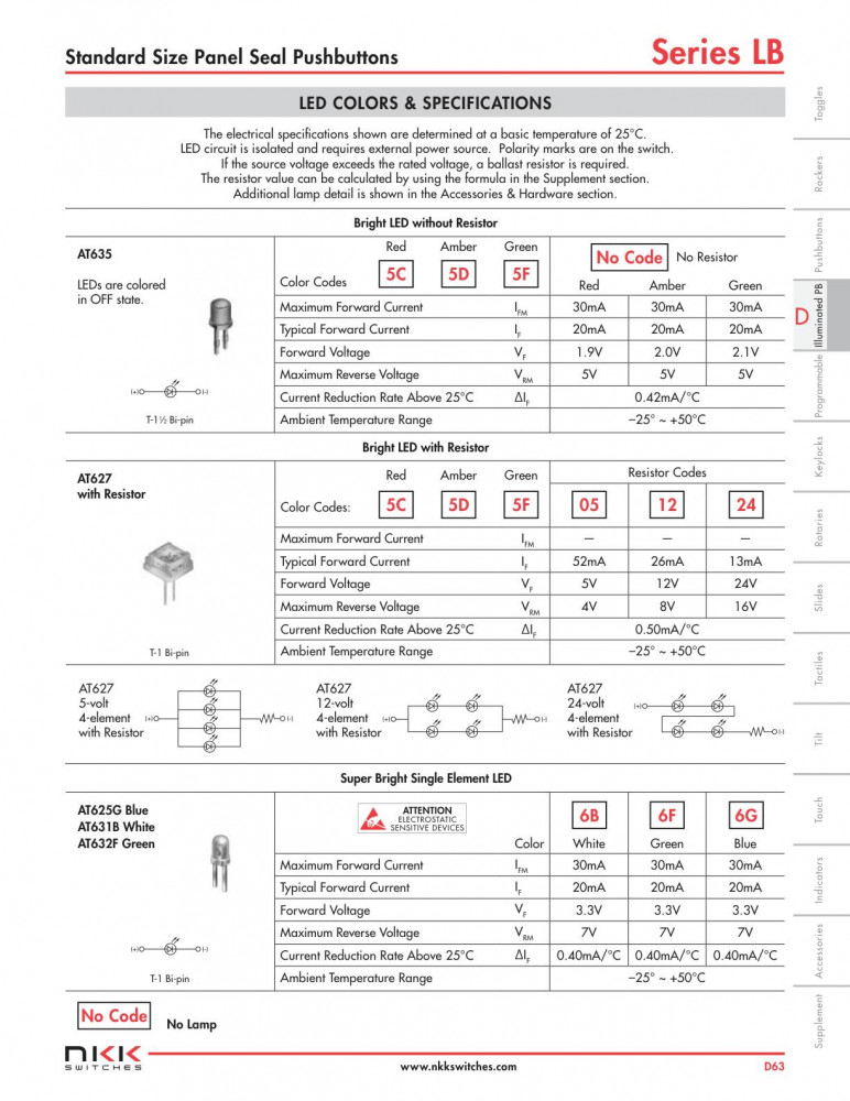 NKK LB series document page 5