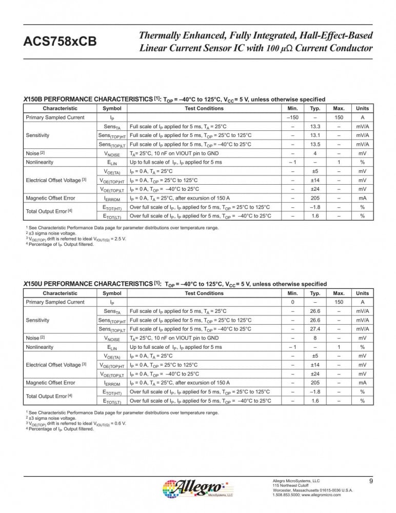 ACS758 datasheet page 10