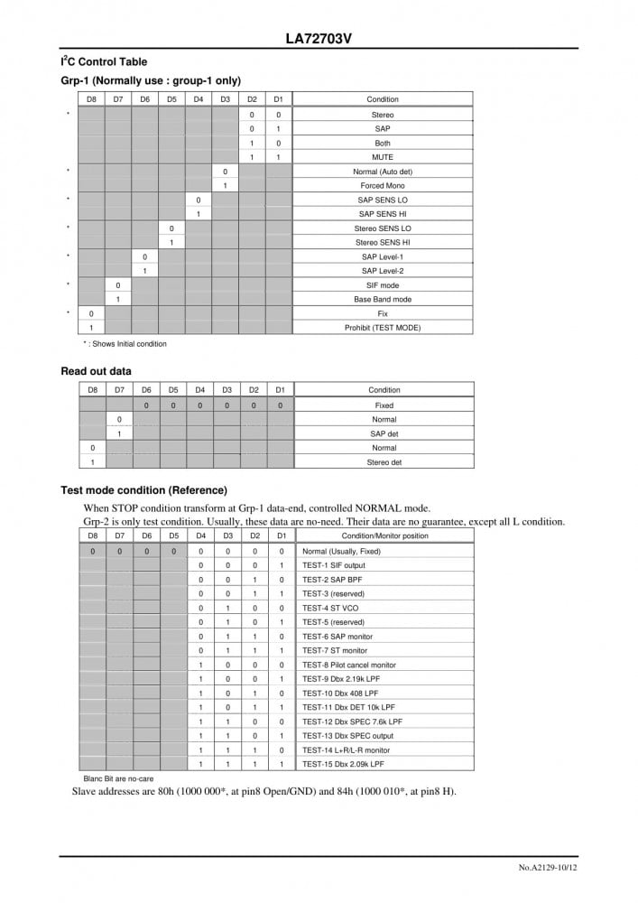 LA72703V datasheet page 10