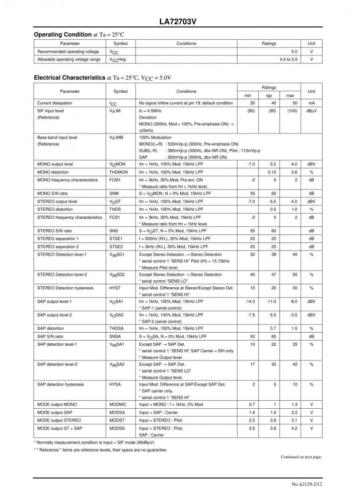 LA72703V datasheet page 2