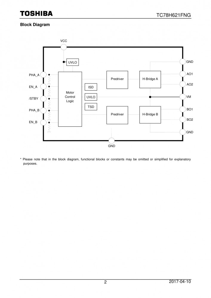 TC78H621FNG datasheet page 2