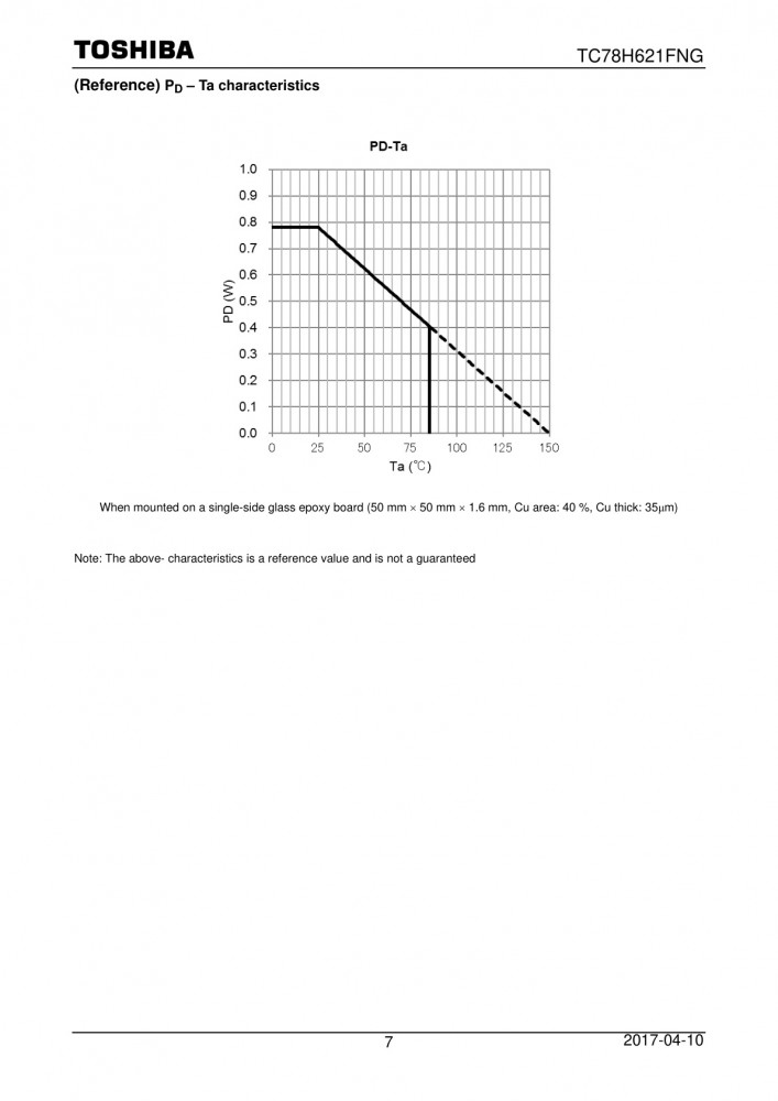 TC78H621FNG datasheet page 7
