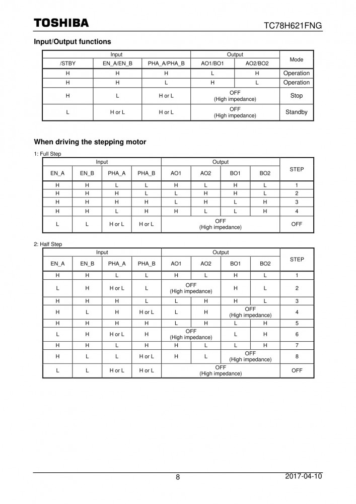 TC78H621FNG datasheet page 8