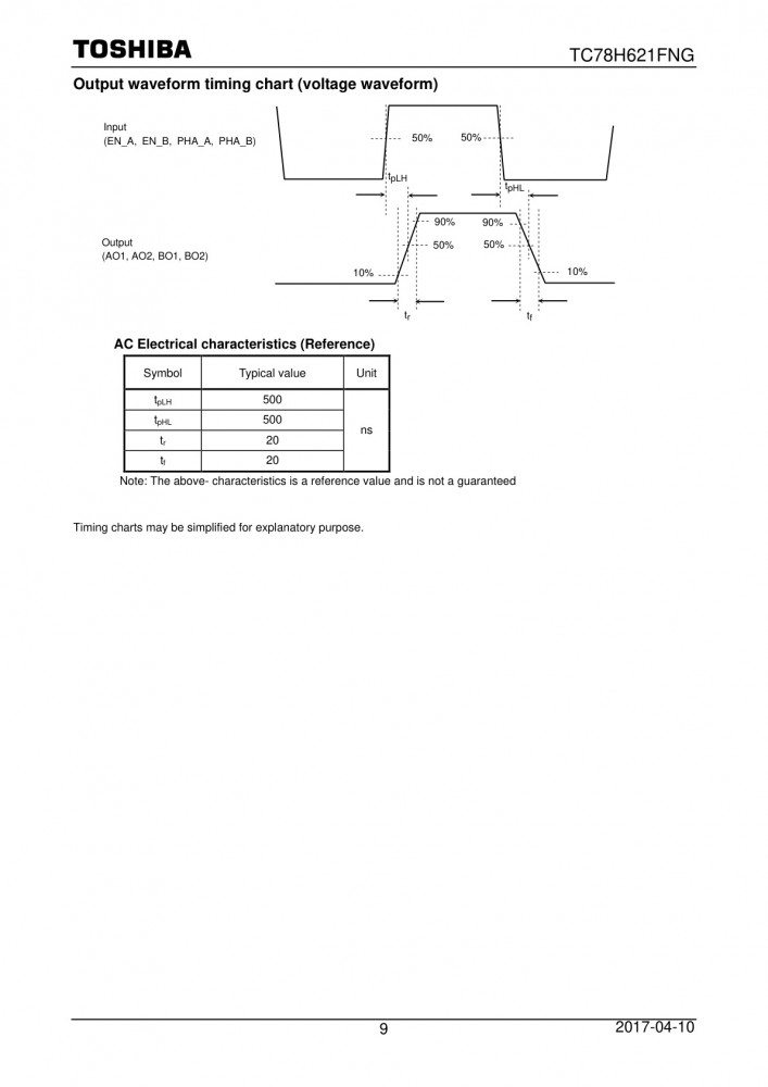 TC78H621FNG datasheet page 9
