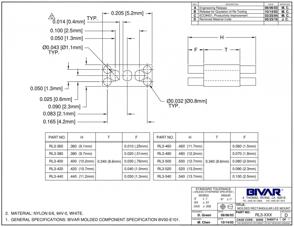 BIVAR RL3-480 molded rectangular LED mount drawing