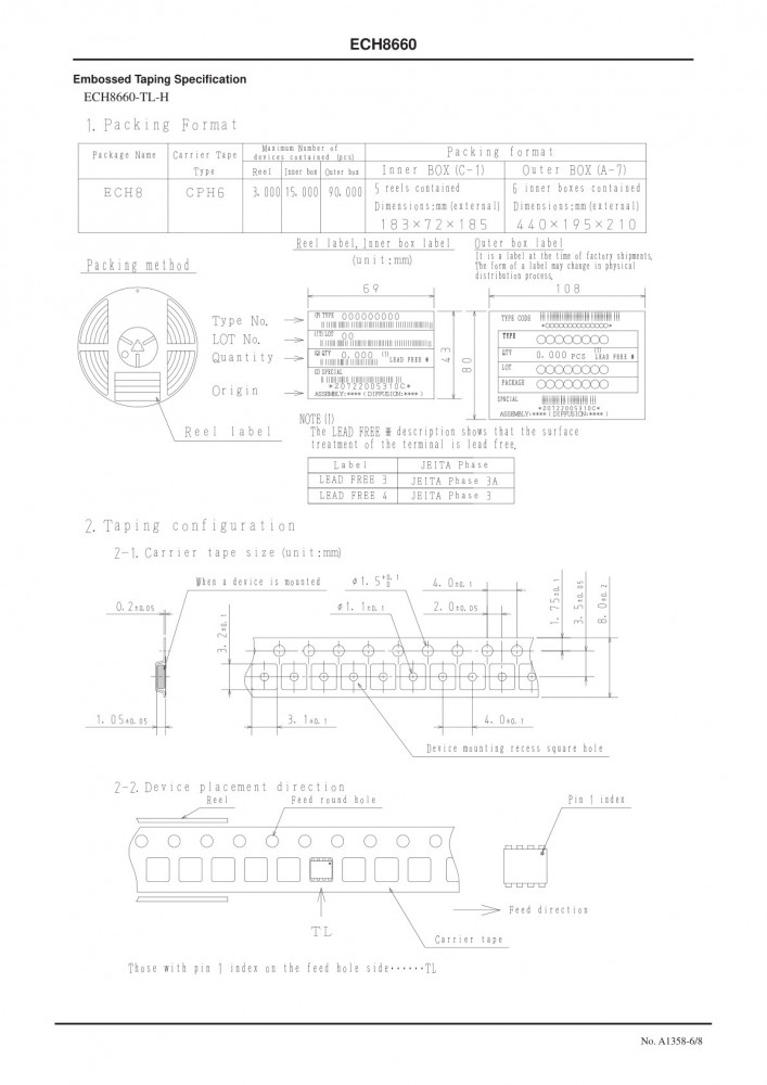 ECH8660 datasheet page 6