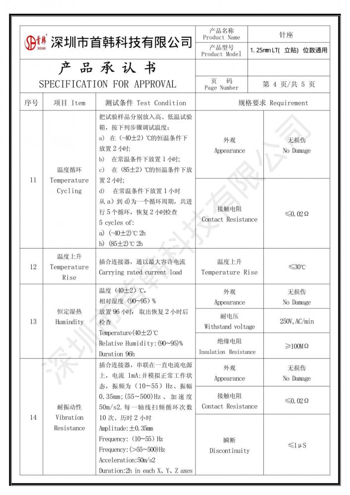 1.25-7P LT approval specification page 5