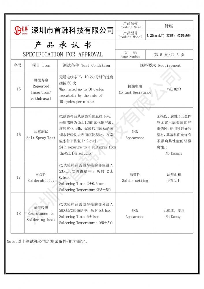 1.25-7P LT approval specification page 6