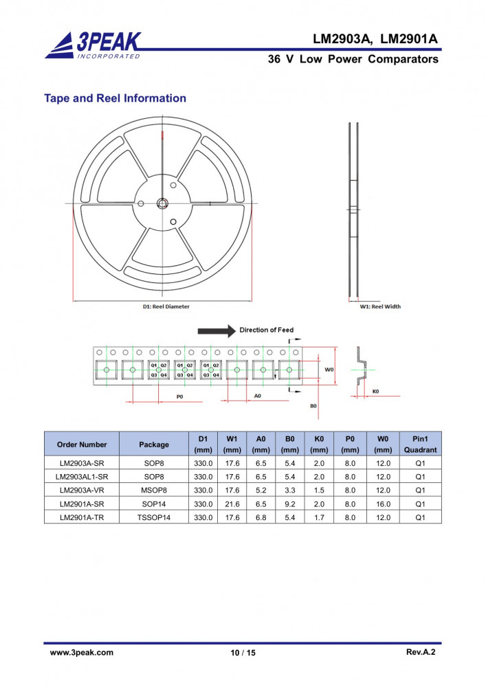 LM2903A datasheet page 10