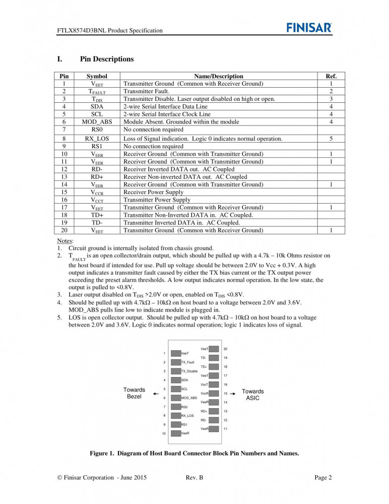 FTLX8574D3BNL product document page 2