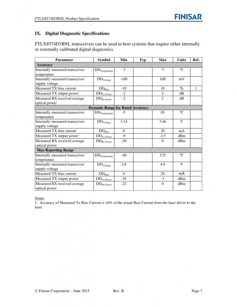 FTLX8574D3BNL product document page 7