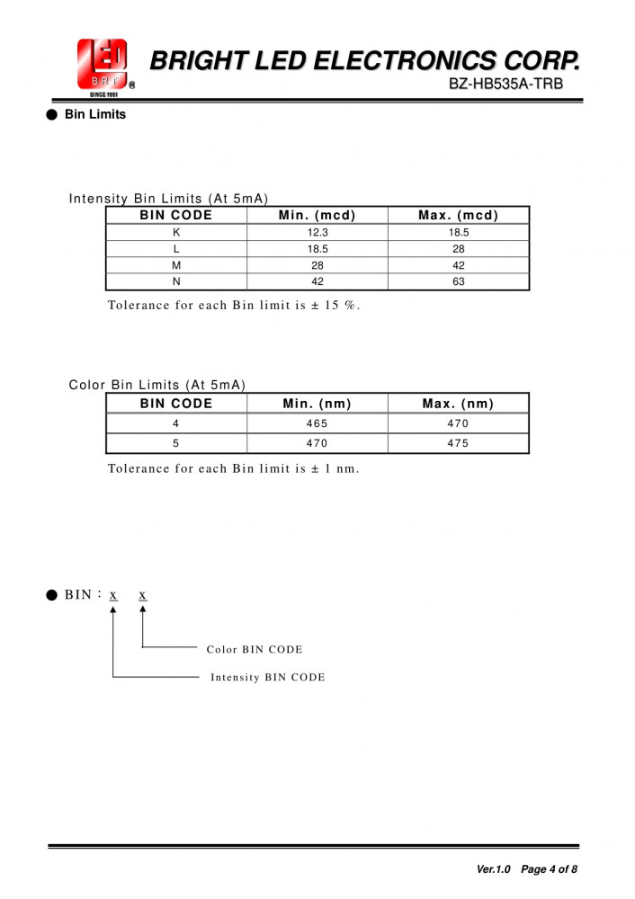 BZ-HB535A-TRB datasheet page 4