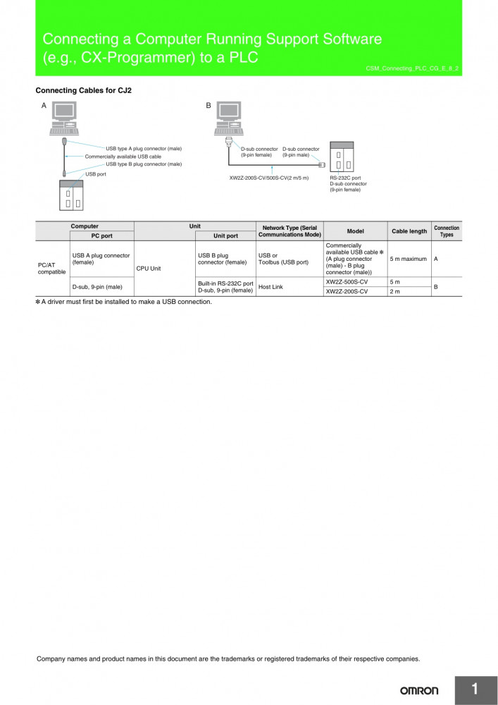 Technical document page 10