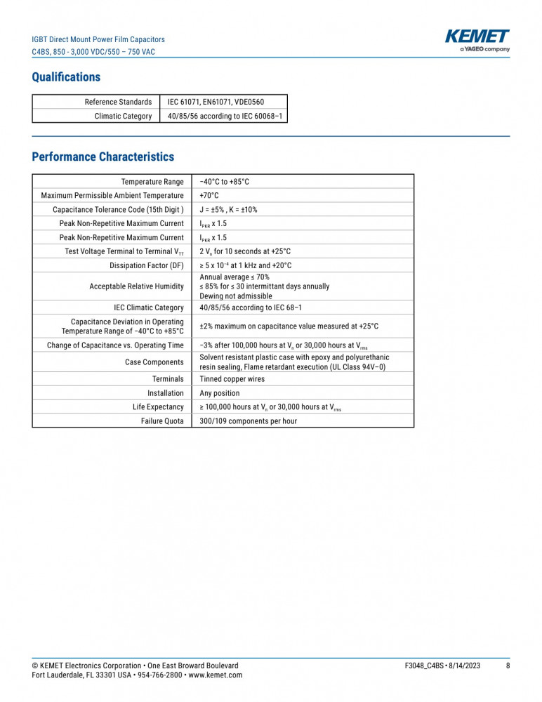 KEMET C4BS datasheet page 8