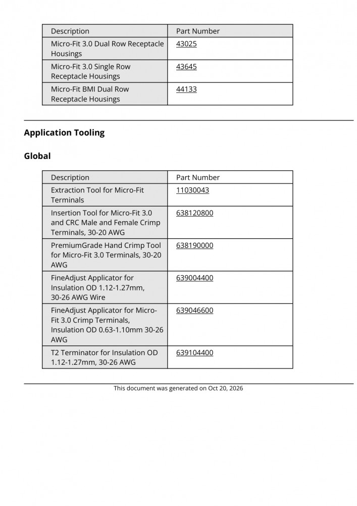 MOLEX 457730006 product document page 3