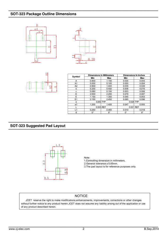 S9013W datasheet page 2