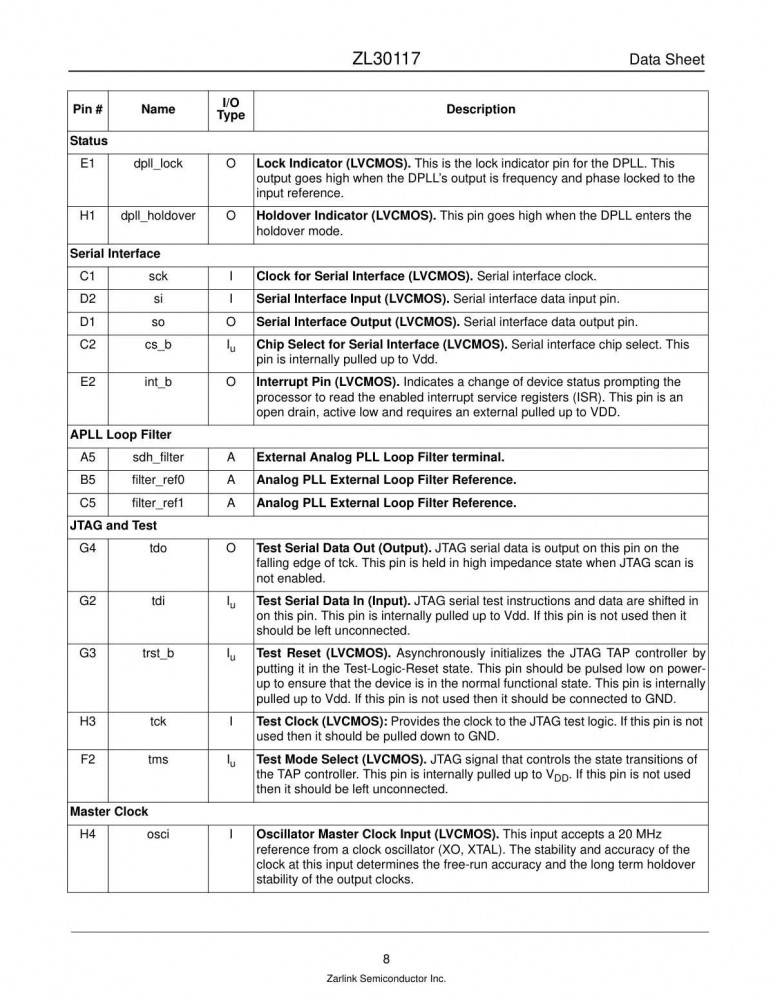 ZL30117GGG2 technical document page 8
