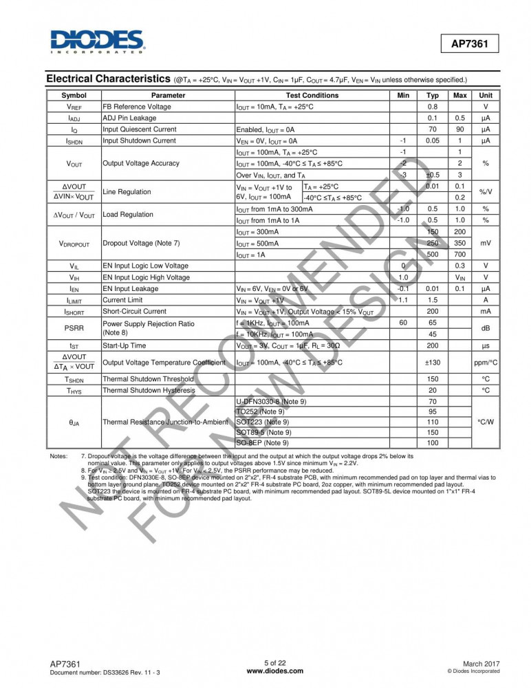 AP7361 datasheet page 5