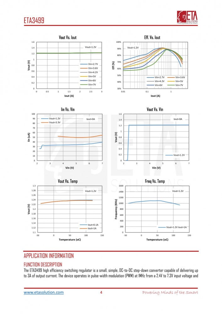 ETA3499S2G datasheet page 4