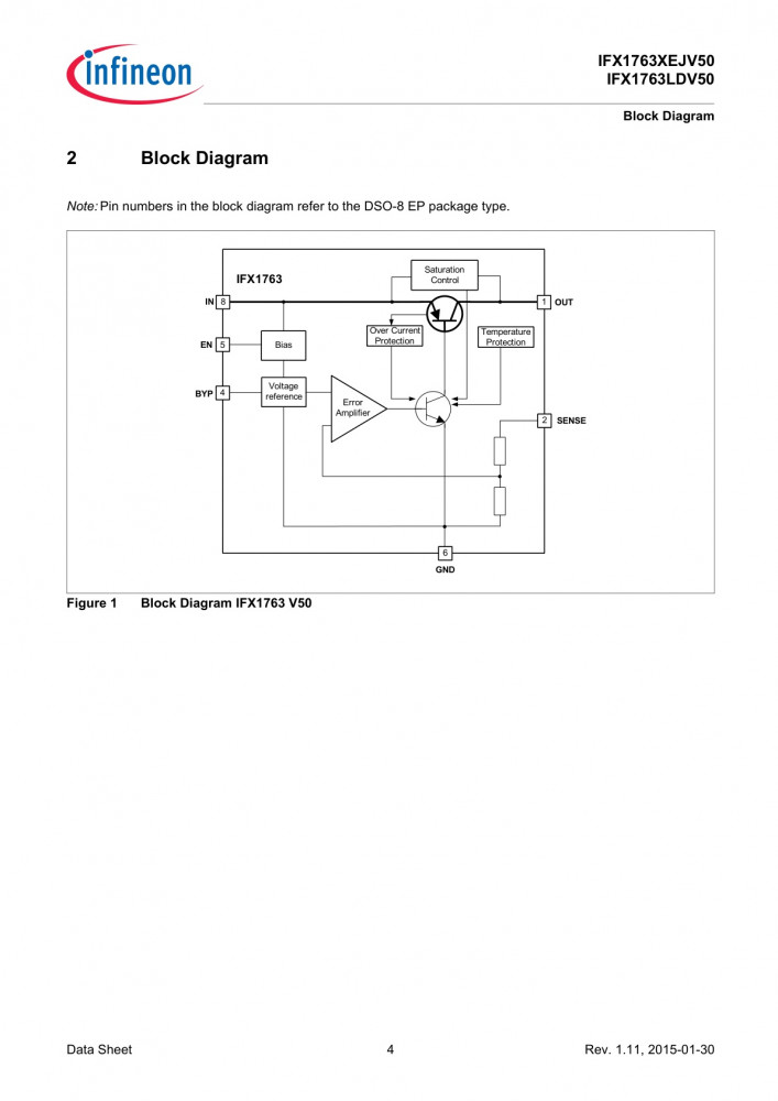 IFX1763LD V50 datasheet page 4