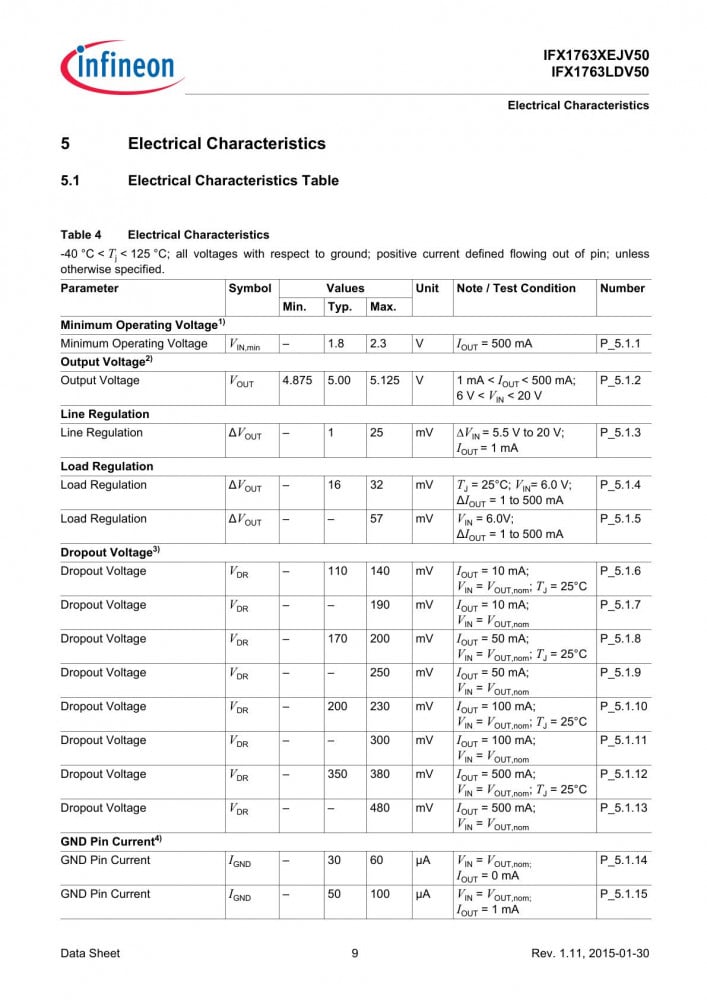 IFX1763LD V50 datasheet page 9