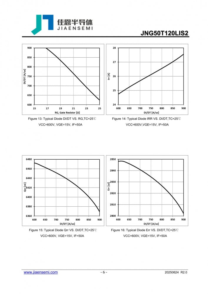 JNG50T120LIS2 datasheet page 6