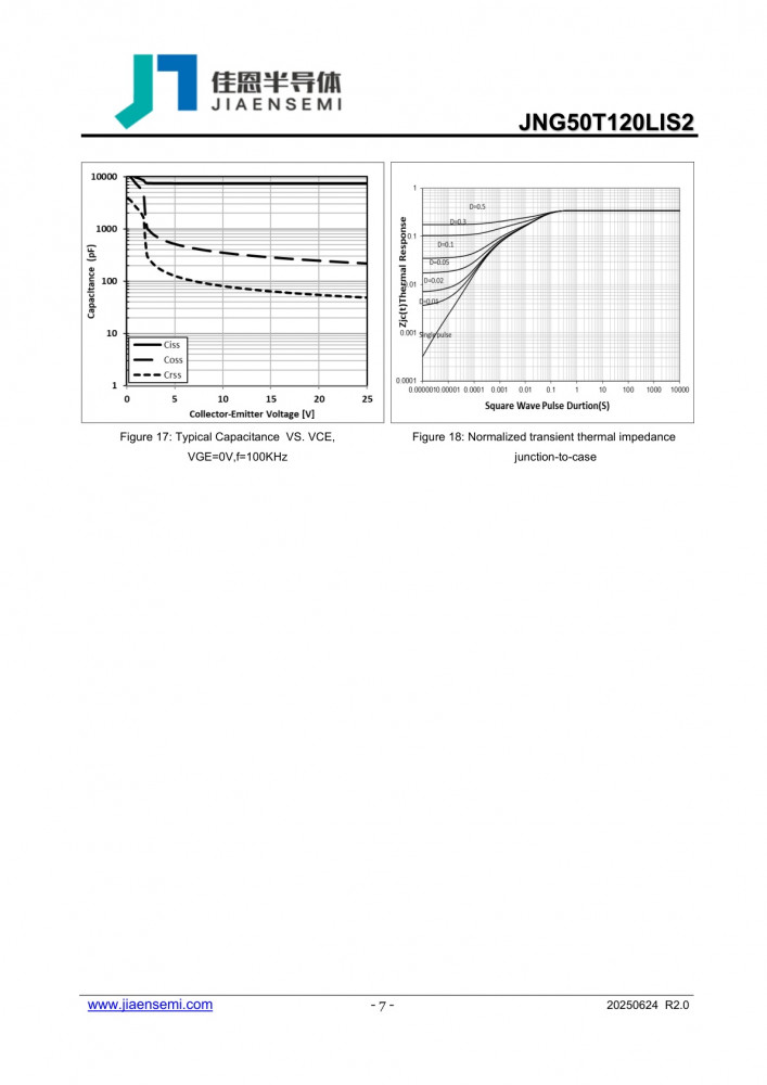 JNG50T120LIS2 datasheet page 7